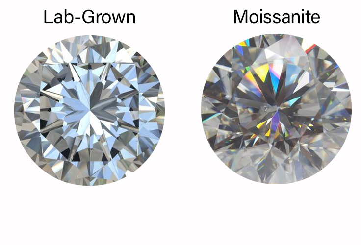 Moissanite vs Lab Grown Diamond - Know the Differences by Anyra